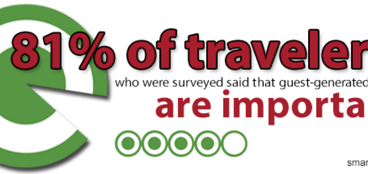 Get 35 Best Ways to Respond to Guest Reviews - Free Guide